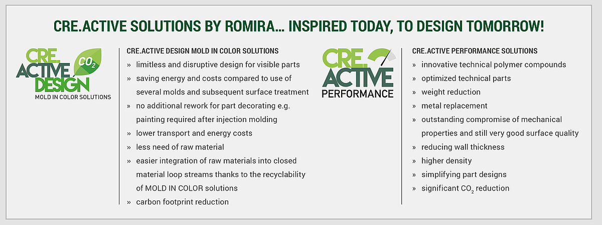 HIGH POTENTIAL PRODUCTS - ROWA GROUP