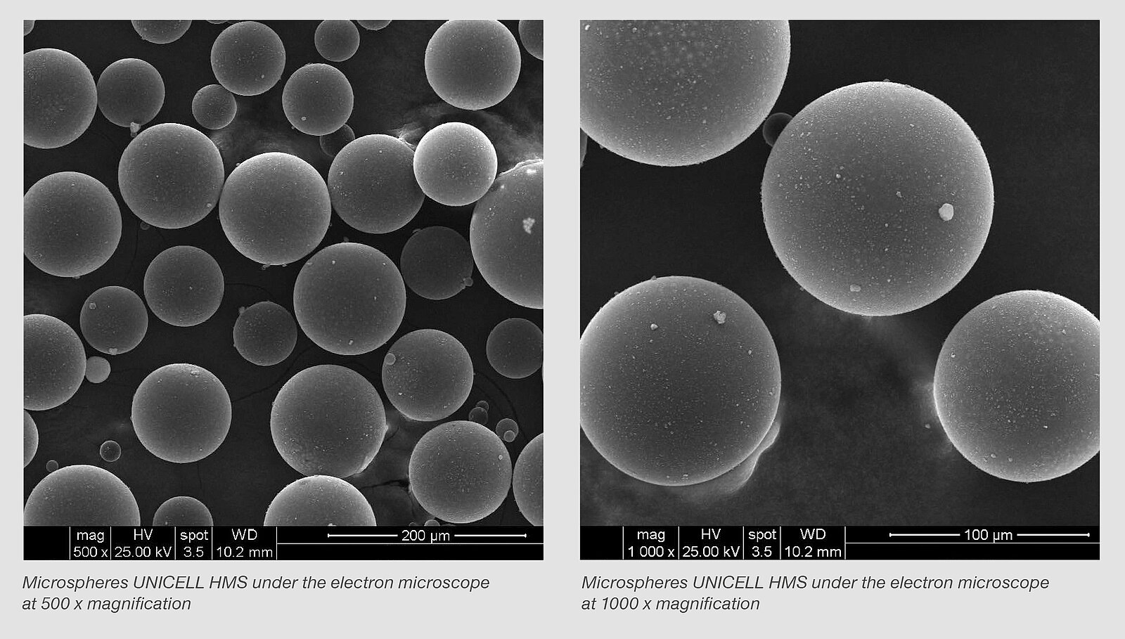UNICELL HMS EXPANDED MICROSPHERES AS ULTRA-LIGHTWEIGHT FILLERS - ROWA GROUP